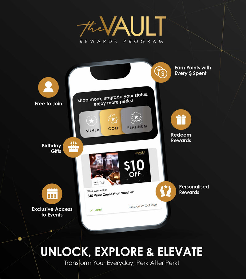 Wine Shops – Wine Connection